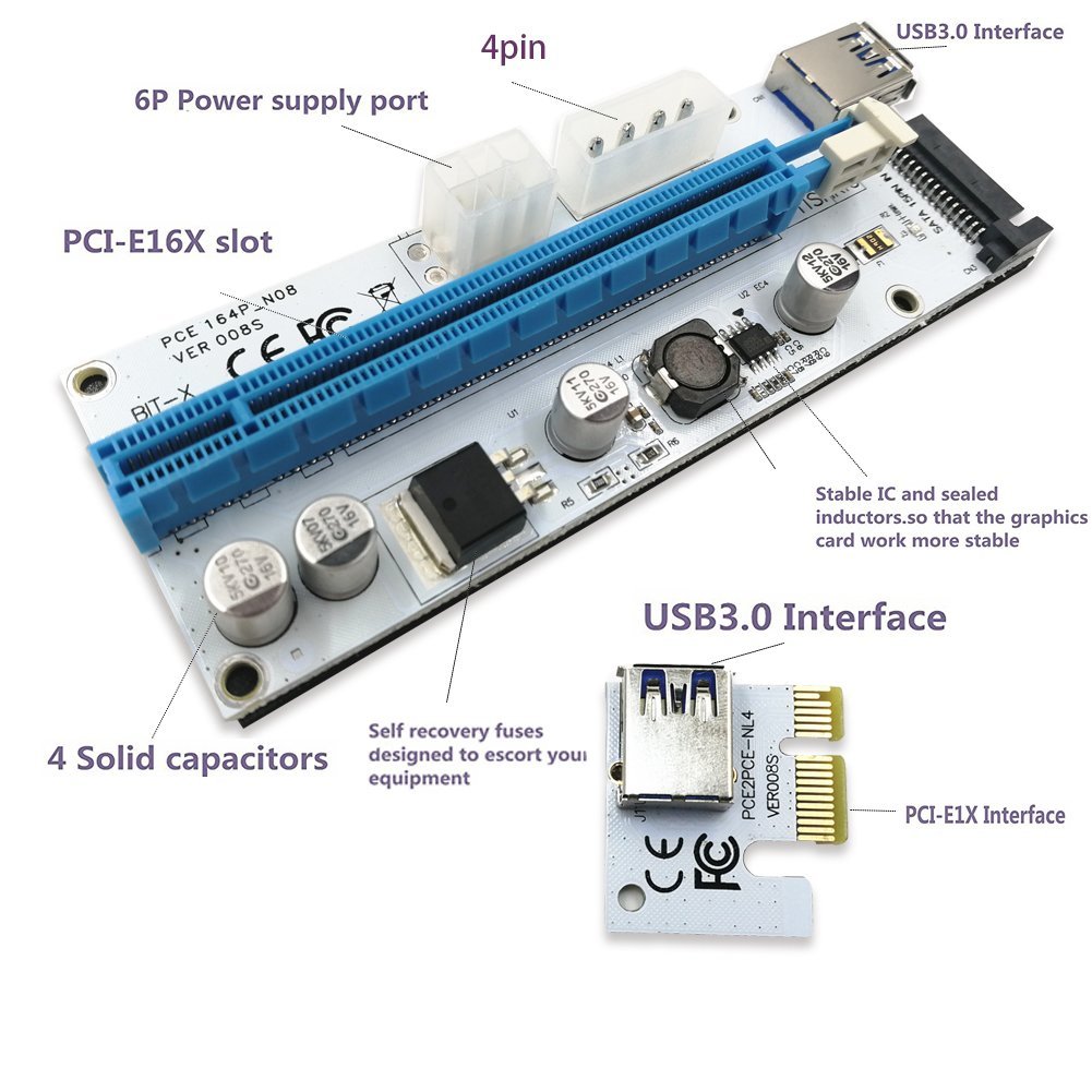 GPU PCI-Express Riser Card 1x 4x 8x 16x with power - Computer.is
