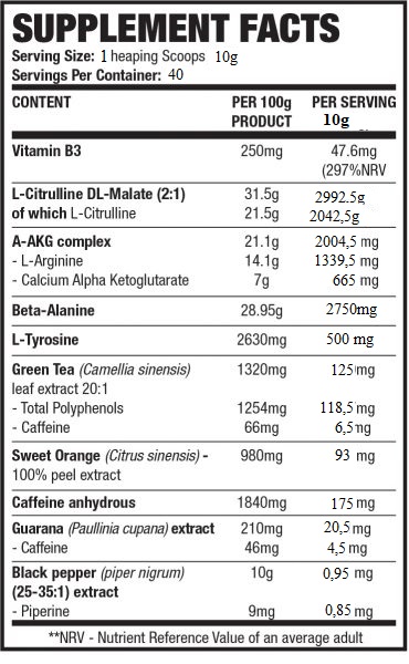 Blood and Guts - 380g - Hi-Fit